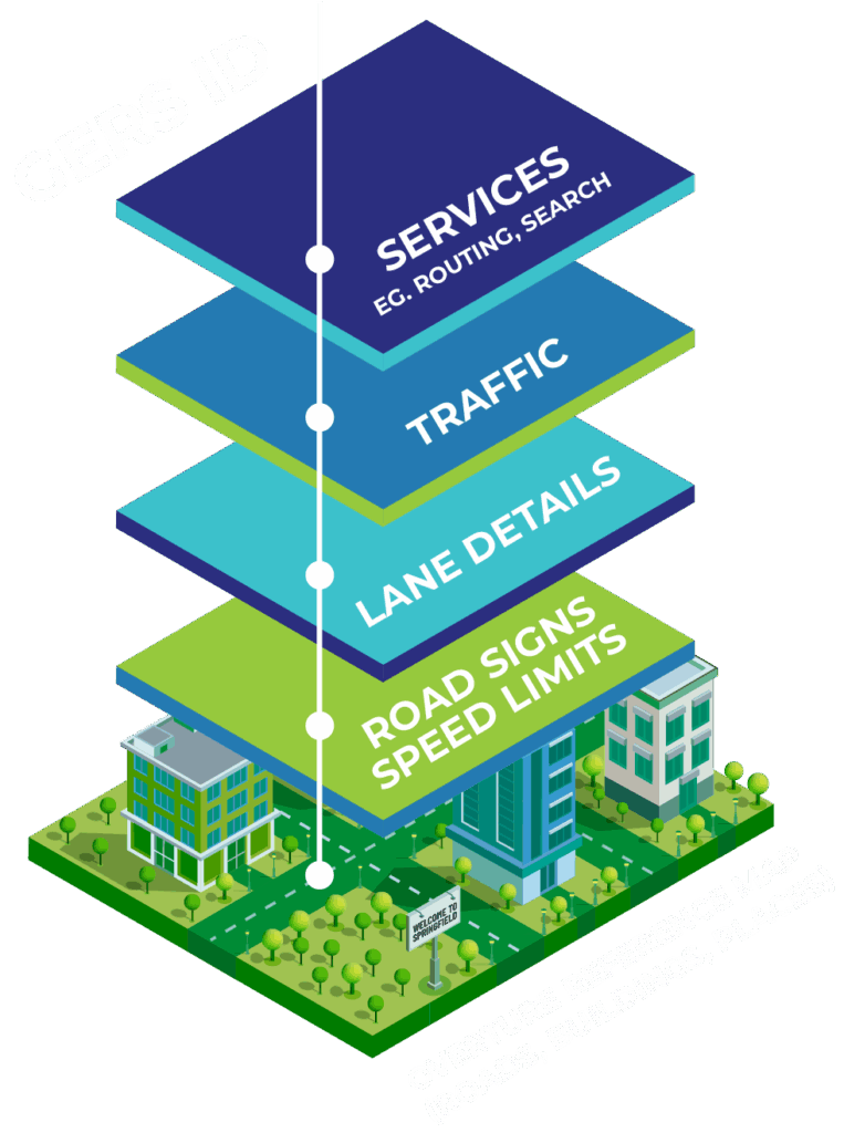 GERS - Global Entity Reference System | Overture Maps - Overture Maps ...